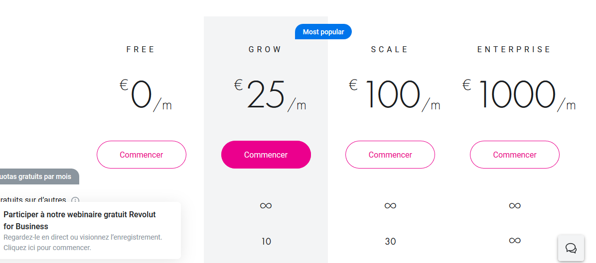Les différentes formules de Revolut pour les entreprises - Ouvrir Son ...